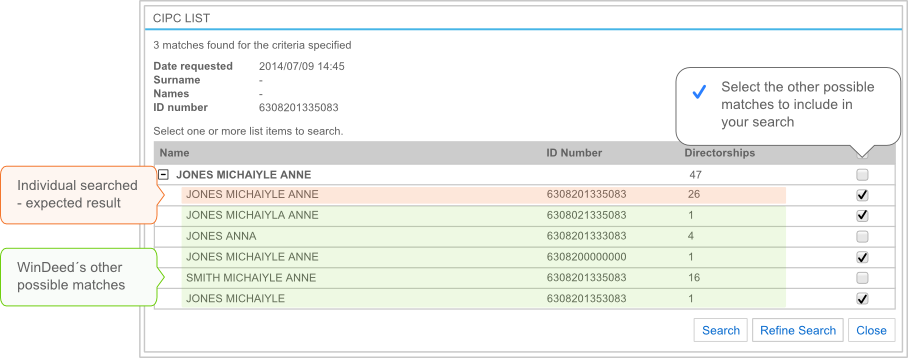 Lexis WinDeed Director and Company searching with Lexis WinDeed